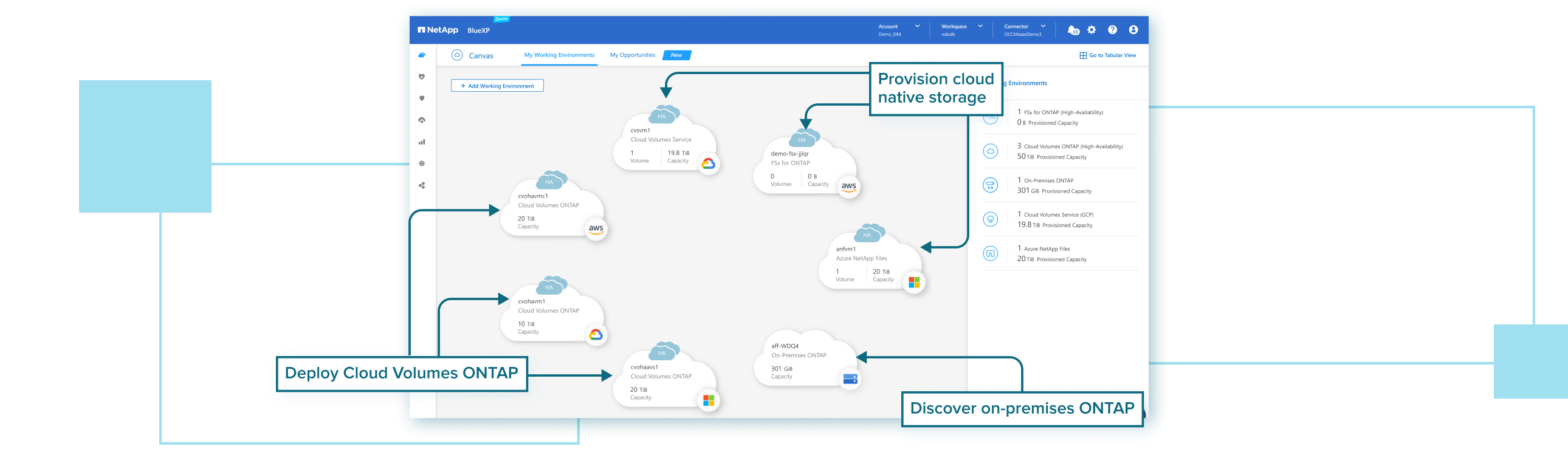 VMware Storage Simplified: NetApp BlueXP VMware Storage Simplified: NetApp BlueXP